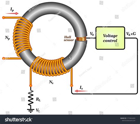 Hall Effect Current Transformer Photos And Images Shutterstock