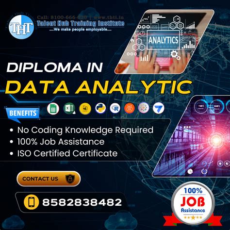 Learn Data Analytics With Our Diploma Priyanka Thti Posted On The Topic Linkedin