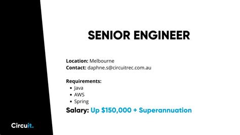 Daphne Soh On Linkedin Java Javadeveloper Melbourne