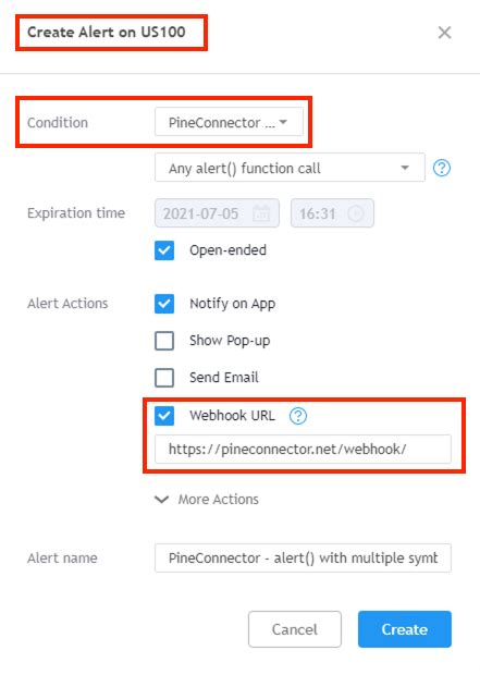 Tradingview Alerts Guide Pineconnector