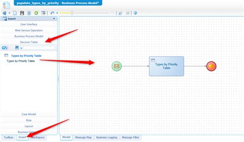 how to create conditional value assistance on 2 properties opentext