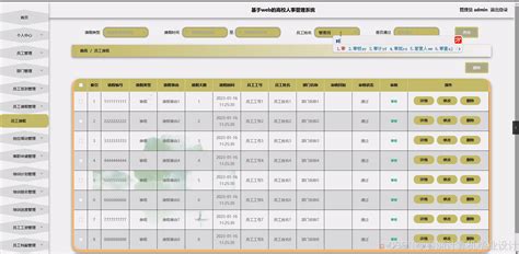 Python毕设基于web的高校人事管理系统16bv5程序论文prowerdesigener165人事管理系统设计 Csdn博客