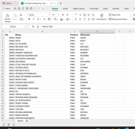 Data Entry Di Msexcell Dan Spreadsheet Dengan Cepat Dan Akurat