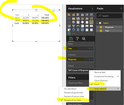 Sum Values Based On Distinct Values On Another Col Microsoft