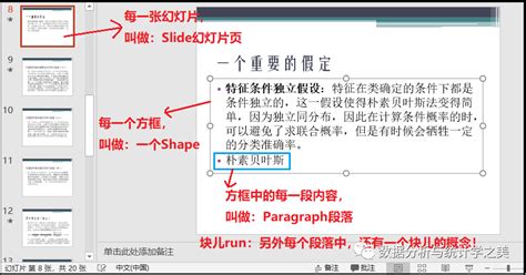 Python自动处理pptx：新建、另存、添加幻灯片、添加标题、插入文本图片图形、提取文本python Pptx Csdn博客