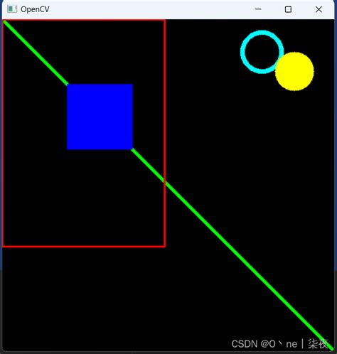 Opencv快速入门教程，python计算机视觉基础opencv改变文字颜色 Csdn博客