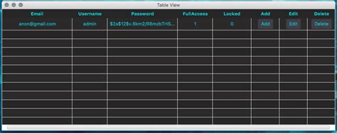 Javafx Loading Fonts Using Css Stack Overflow