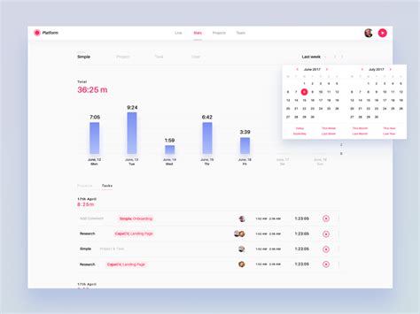 Tracking Tool Web Stats Section 面板