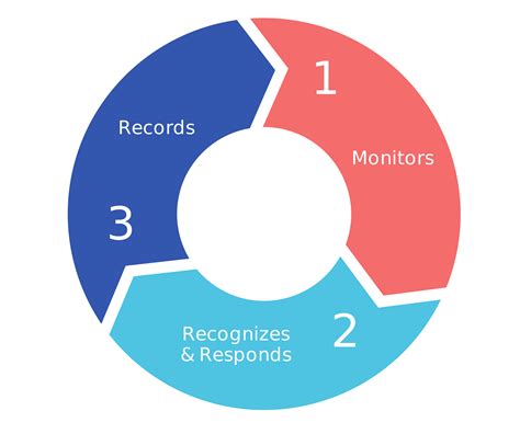 Neuropace Neuropace Inc