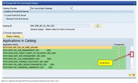Sap Fiori Sap Business Role Activation Using Task List Sap Fiori Fcm