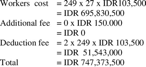 Analysis Ii Of The Strategy For Variations In The Number Of Workers