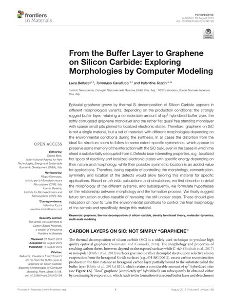 PDF From The Buffer Layer To Graphene On Silicon Carbide Exploring Morphologies By Computer