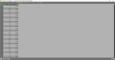 qgis multiple elevation labels on contours geographic information