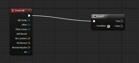 Beginners Guide To Game Development With Unreal Engine GameDev Academy