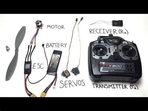 How To Install Rc Radio Control Systems Motor Esc Servo Brushed Brushless Artofit