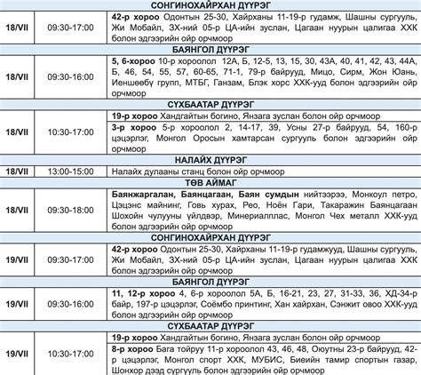 Долоодугаар сард цахилгаан хязгаарлах хуваарь