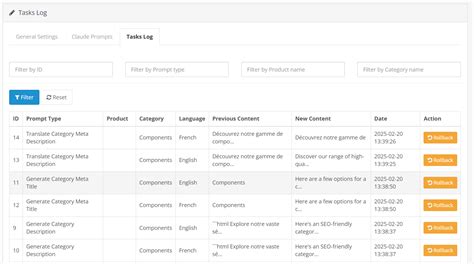 Opencart Claude Content Generator Extension User Manual