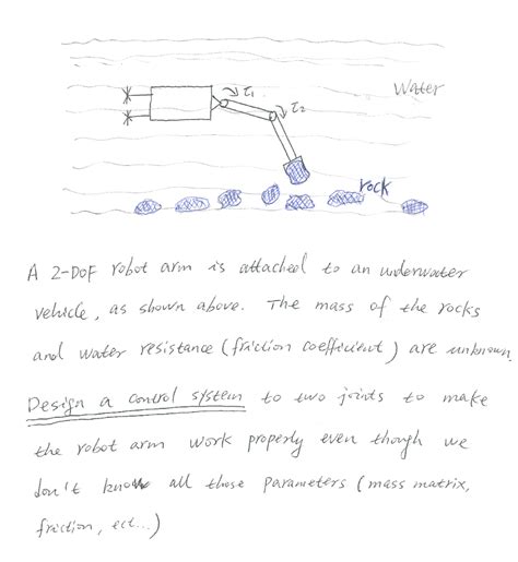 A 2 Dof Robot Arm Is Attached To An Underwoter