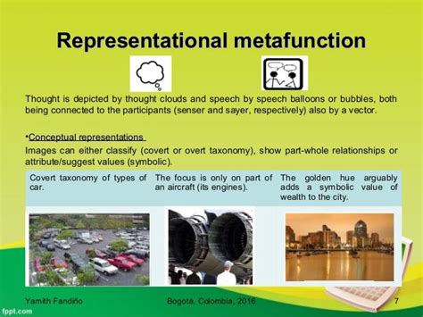 Multimodality In The Efl Classroom
