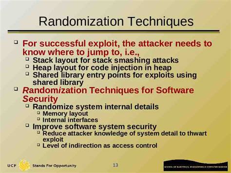 Section 34 Buffer Overflow Attack Defense Techniques 1