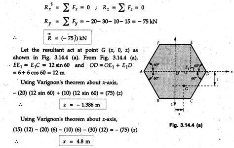 Resultant Of Parallel Space Force System With Solved Example Problems