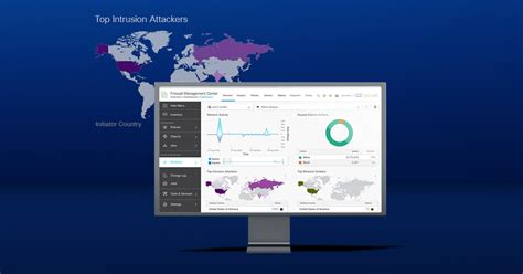 Cisco Virtual Firewalls For Cloud Cisco