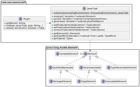Monkey Patching In Java