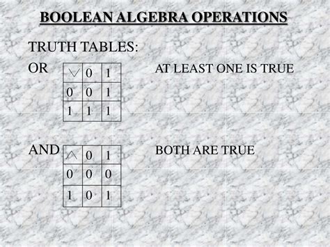 Ppt Why Transitive Closure Is Important Powerpoint Presentation Free Download Id3217992