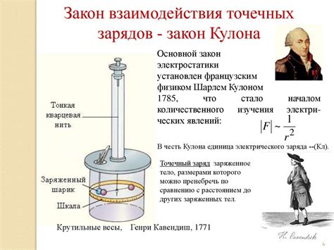 Электрическое поле в вакууме Лекция 1 презентация онлайн