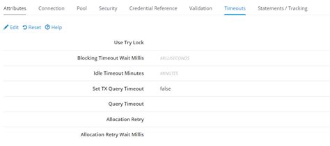 Java Wildfly Hibernate Sql Error 0 Sqlstate 08s01 Connection Pooling Mssql Stack