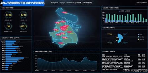 Python爬虫上海二手房数据可视化系统设计与实现python抓取链家上海新房数据 Csdn博客