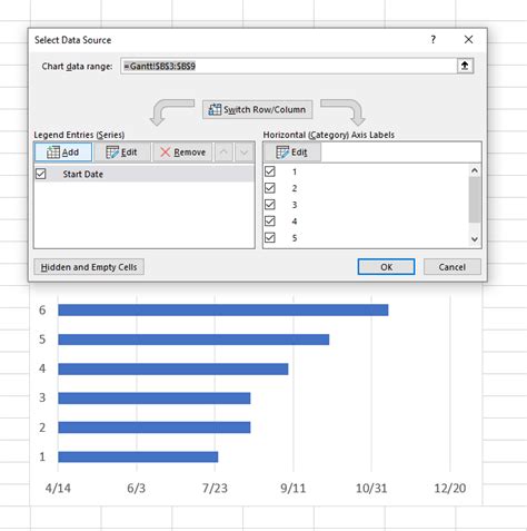 How To Create Gantt Chart In Excel With Dates And Times In Excel