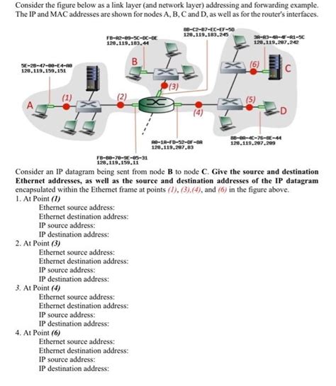 Solved Consider The Figure Below As A Link Layer And Chegg Com
