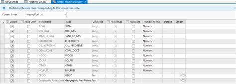 Solved How To Join Tables With Different Features Esri Community