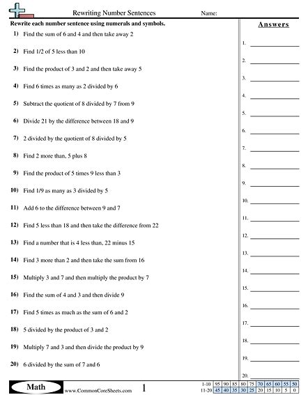 Rewriting Number Sentences Worksheet Numerical Expression Algebraic Expressions Translating