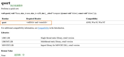 合并两个有序数组 Csdn博客