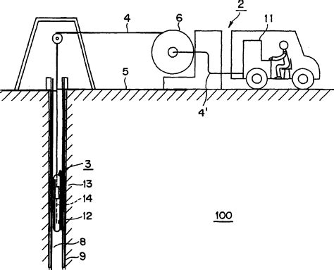 Acoustic Frequency Selection In Acoustic Logging Tools Eureka Patsnap