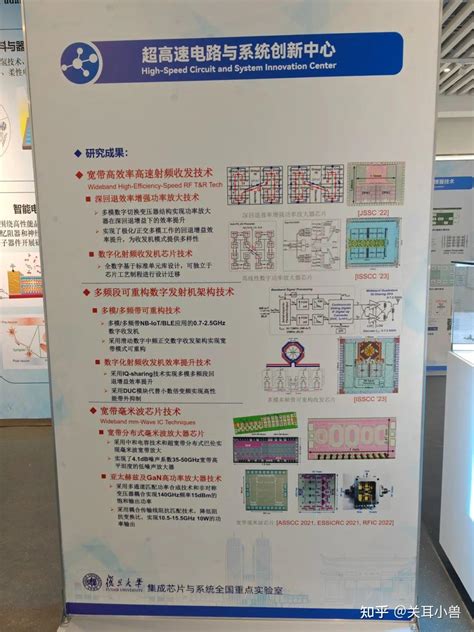 发生什么了？复旦微电全国重点实验室架构巨变！ 知乎