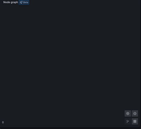 nodegraph there is no no data message · issue 41475 · grafana