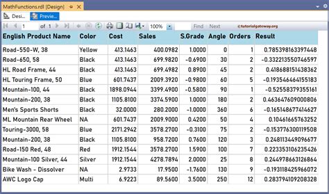 Ssrs Atan2 Function