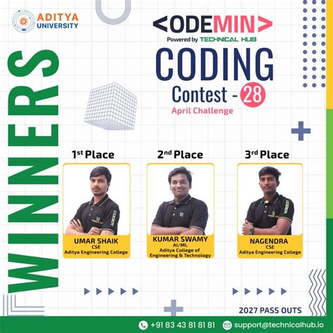 Technical Hub On Linkedin Technicalhub Technicalhubio Adityaengineeringcolleges 12 Comments