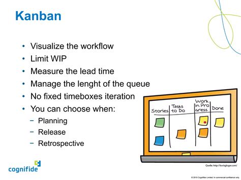 Between Scrum And Kanban Define Test Process For Agile Methodologies PPTX Web Development