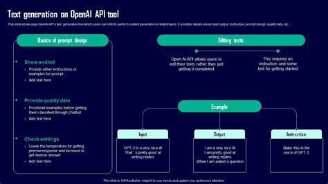 Leveraging Openai Api For Business Text Generation On Openai Api Tool