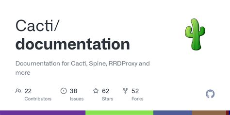 Documentationnavigating The User Interfacemd At Develop · Cacti Documentationnavigating The User Interfacemd At Develop · Cacti