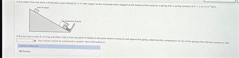 Solved A Box Slides From Rest Down A Frictionless Ramp
