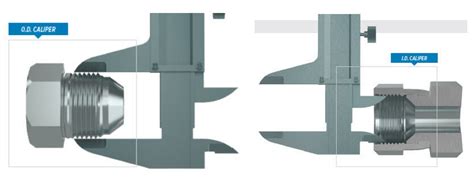 How To Measure Fitting Threads In 3 Steps MISUMI Mech Lab Blog