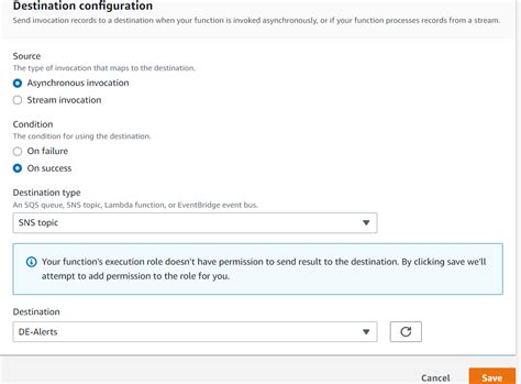 Aws Lambda A Beginners Guide To Serverless Computing