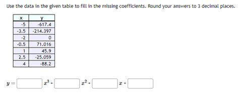 solved use the data in the given table to fill in the
