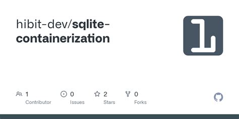 Github Hibit Devsqlite Containerization