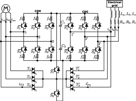 Fault Tolerant Wecs Topology With Dfig The Redundant Switches S 7 And